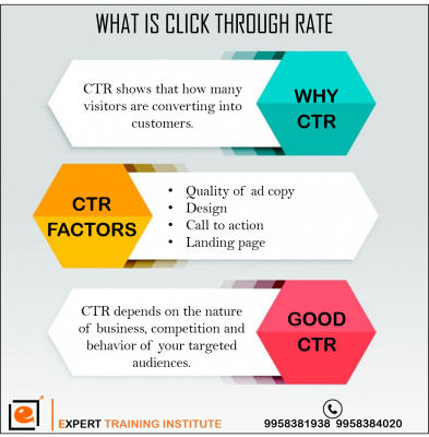 CTR - Expert Training Institute