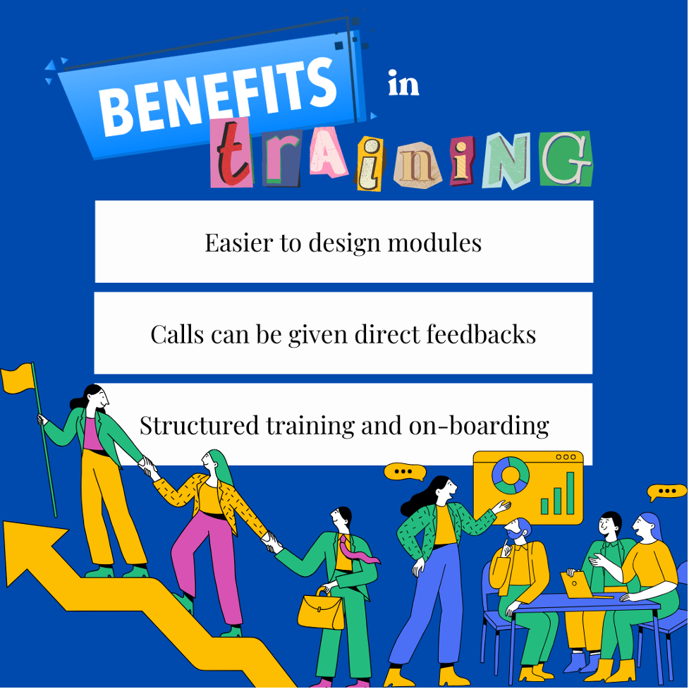 Benefits of call center software for Remote Teams